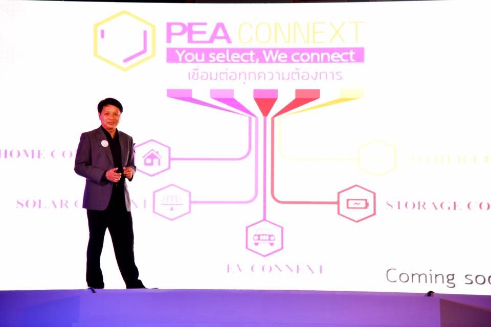 ข่าวPEA พัฒนาต้นแบบระบบบริหารและจัดการพลังงานอัจฉริยะ (PEA HiVE Platform) สำหรับบ้านพักอาศัย